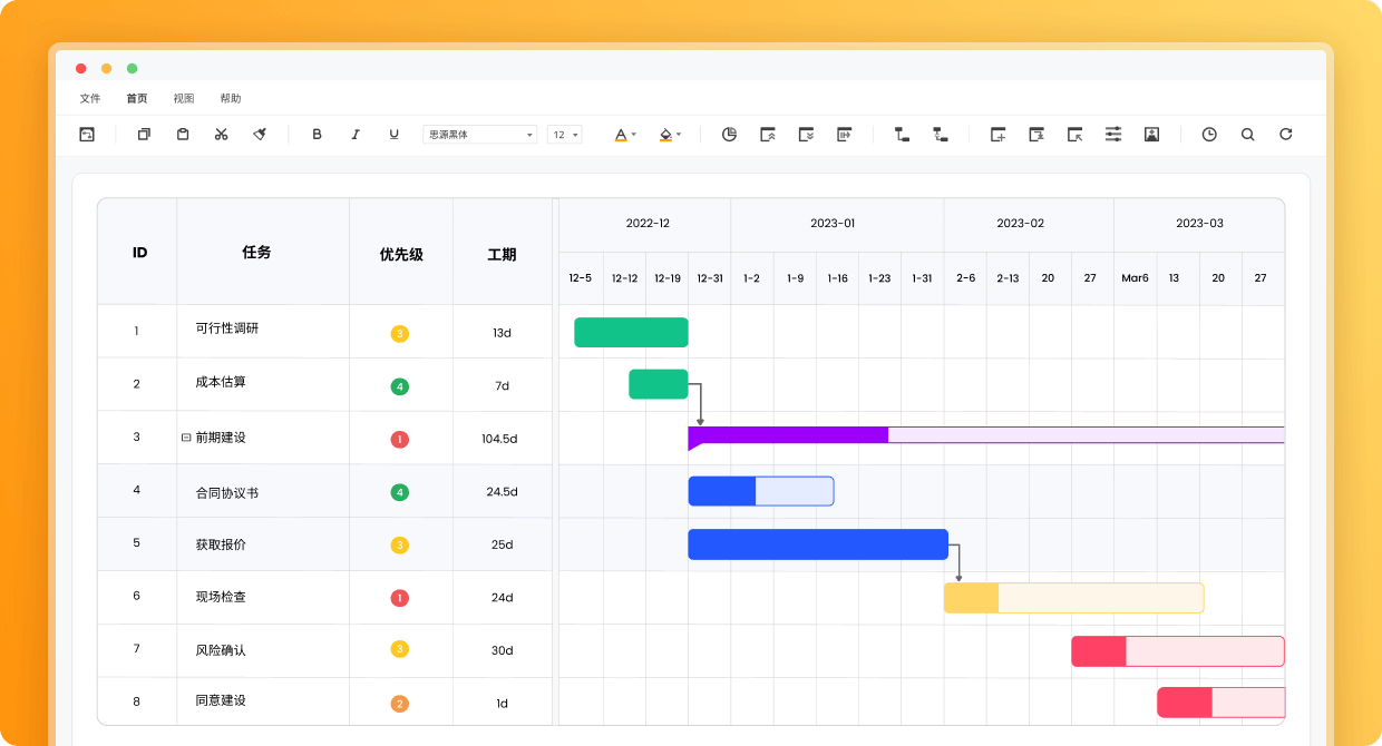 基于甘特图的项目管理工具 亿图项目管理软件 